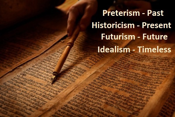 Lesson 3 – What Are the Major Bible Prophecy Interpretation Methods ...